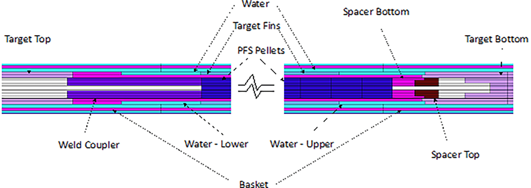 Progress on Pu-238... | Nuclear Science and Technology Open Research