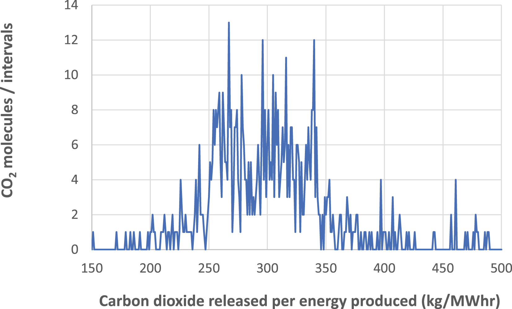 Nuclear Fission Is... | Nuclear Science and Technology Open Research
